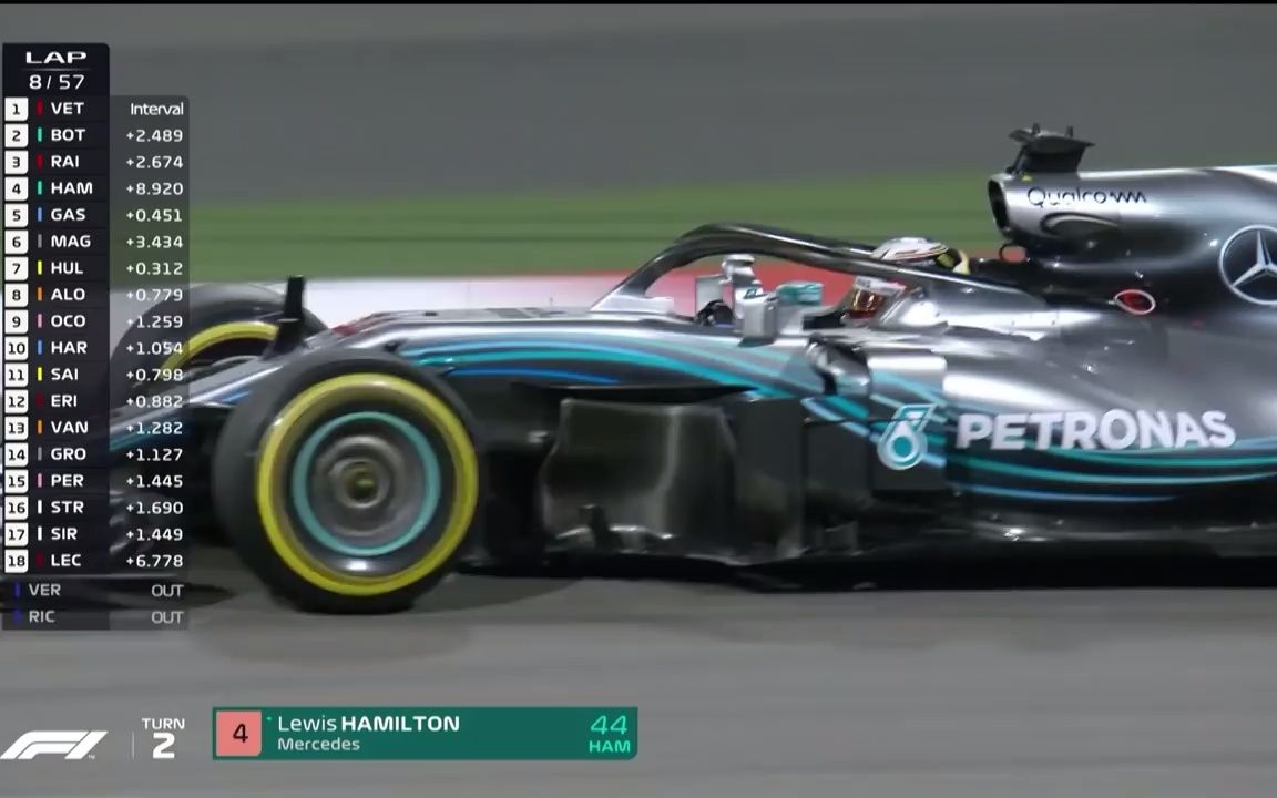 2018 Bahrain Grand Prix_ Race Highlights_哔哩哔哩_bilibili