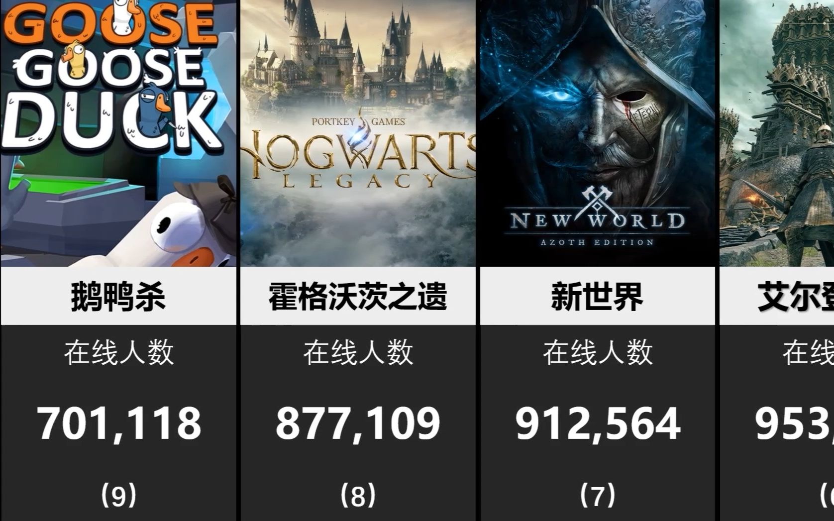 【神作RPG汉化】公主协同效应 Princess Synergy 23年4月