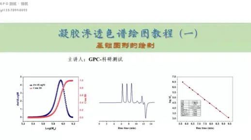 凝胶渗透色谱（GPC/SEC）绘图教程（一）_哔哩哔哩_bilibili