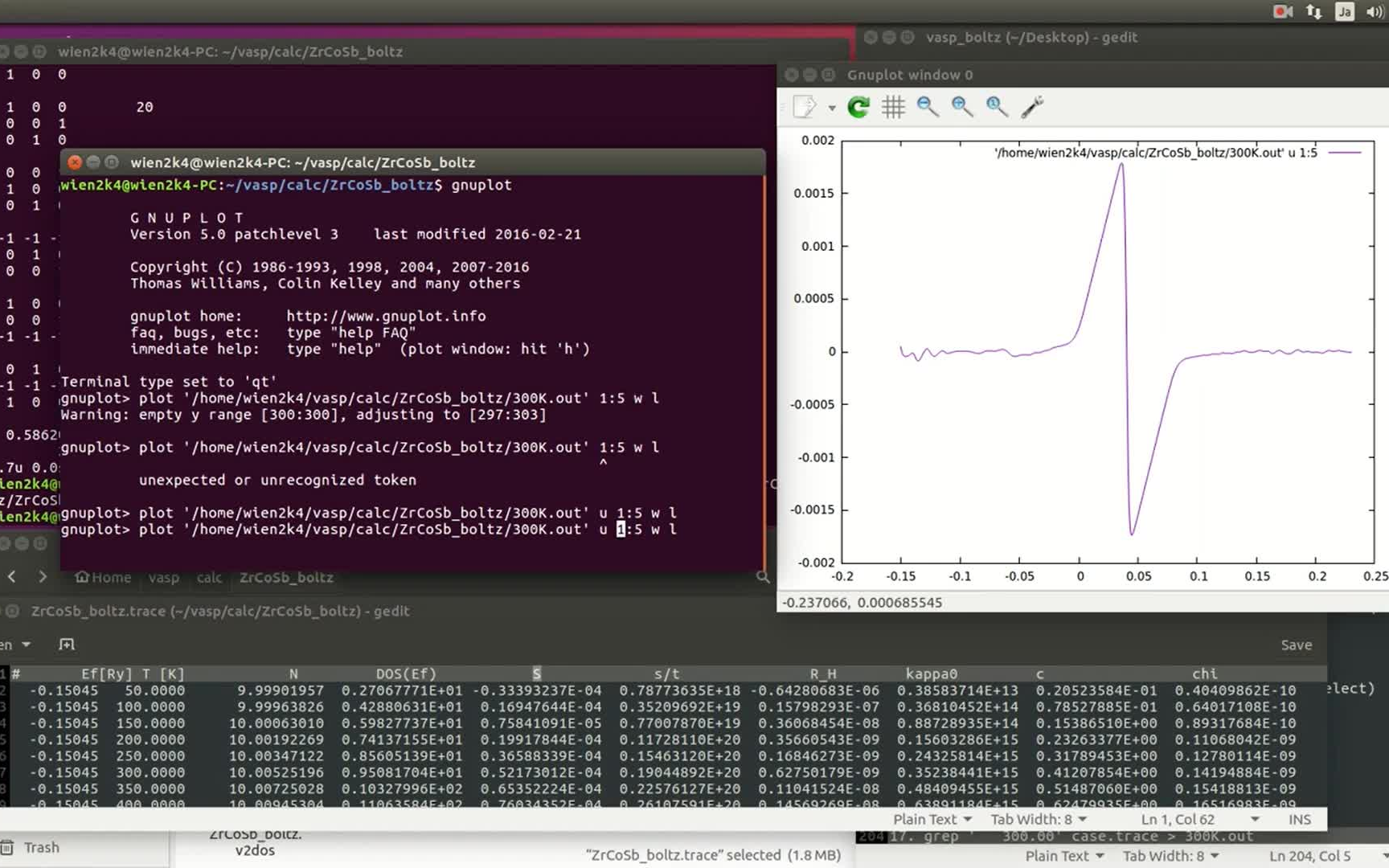 Boltztrap-vasp_哔哩哔哩 (゜-゜)つロ 干杯~-bilibili