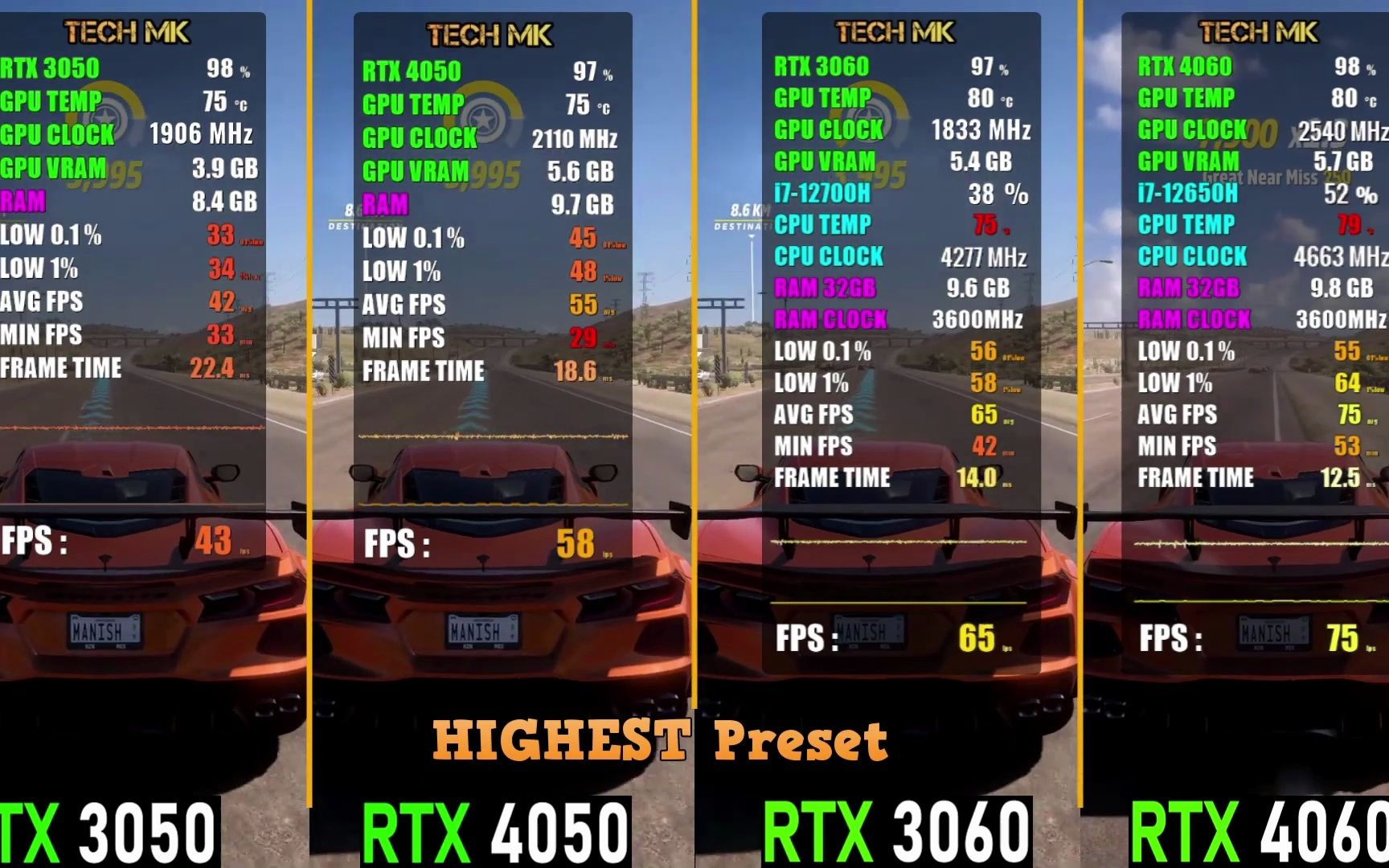 GTX 1050 vs RTX 4050 - 2017 vs 2023 移动端游戏性能对比测试