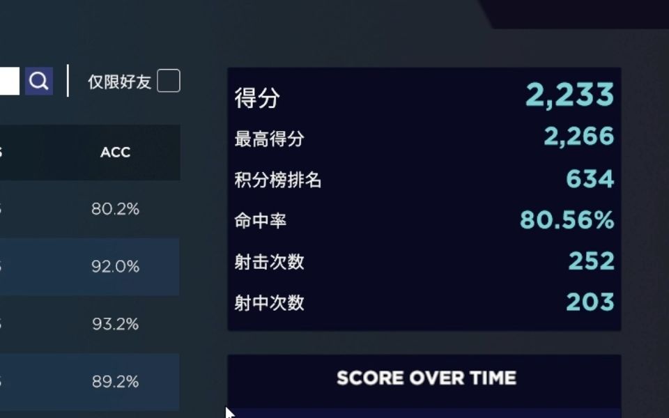 【Aim Lab】Micro Gridshot 微调项目 个人记录 2233分 - 视频下载 Video Downloader