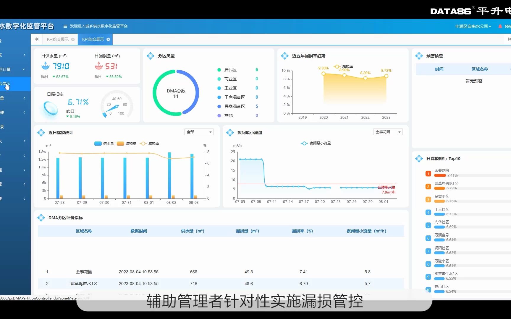 【Eleni Fit】站着瘦腰！艾姐10分钟站立腹肌训练，无跳跃动作-陈小西299-默认收藏夹-哔哩哔哩视频
