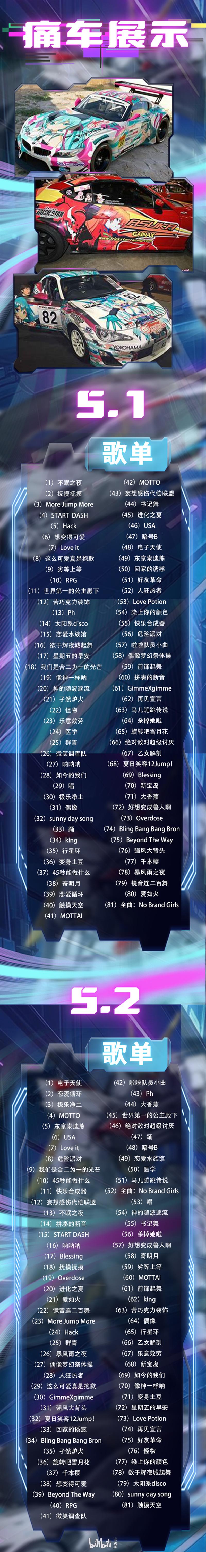 bilibili会员购漫展票务