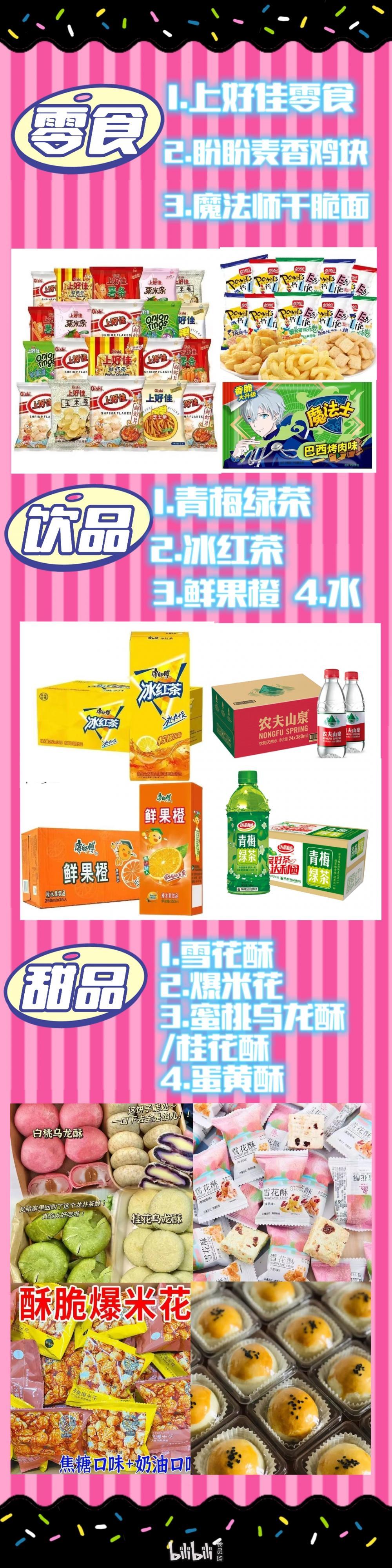 bilibili会员购漫展票务